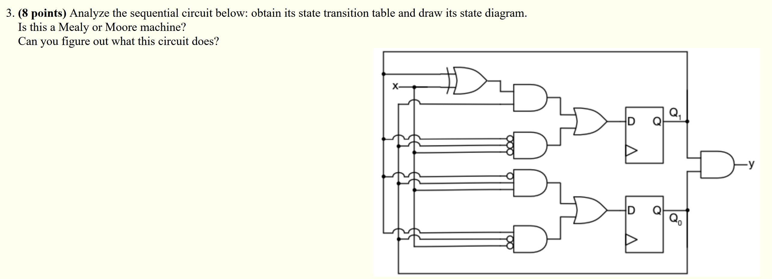Solved 3. (8 points) Analyze the sequential circuit below: | Chegg.com