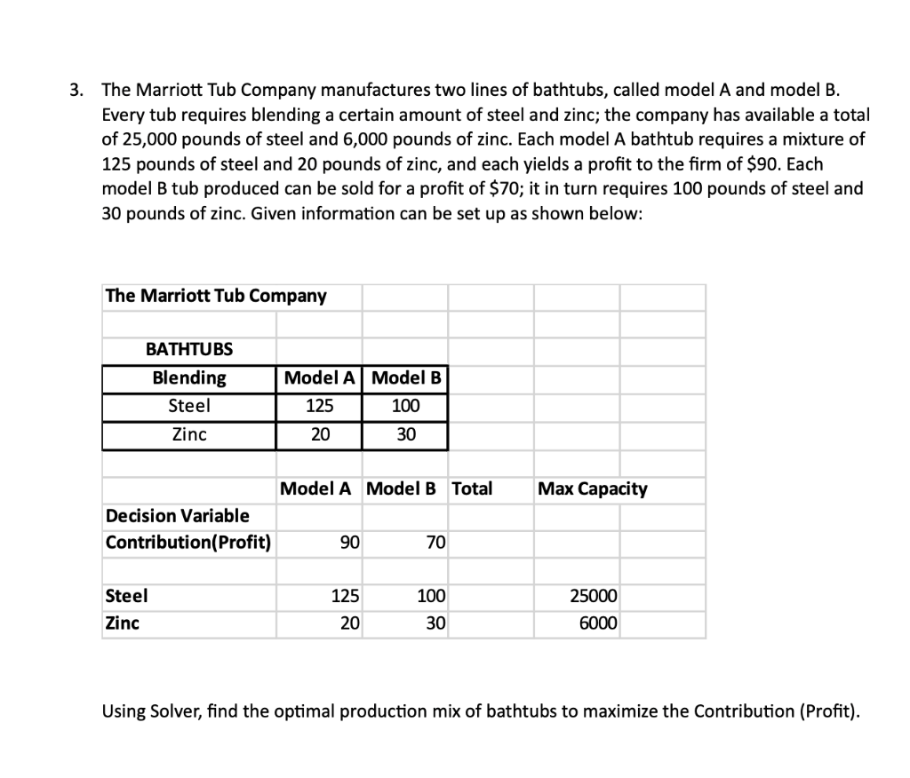 Solved 3. The Marriott Tub Company manufactures two lines of | Chegg.com