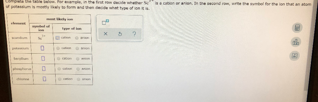 Solved Complete the table below. For example, in the first | Chegg.com