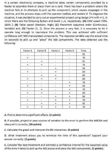 Solved Please answer with Excel or Minitab. I'll upvote if | Chegg.com