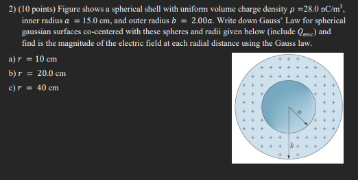 Solved 2) (10 points) Figure shows a spherical shell with | Chegg.com