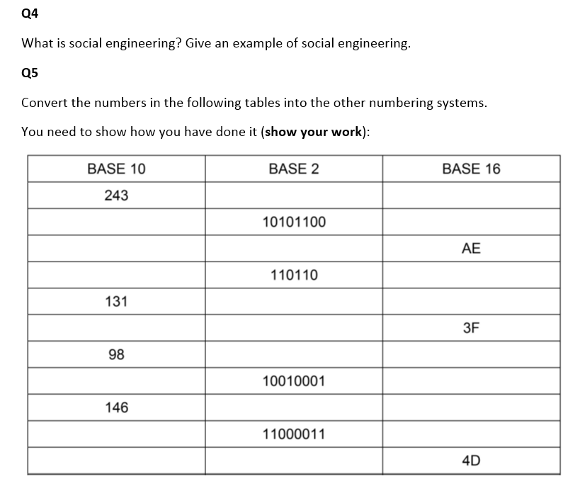 Solved Q4 What is social engineering? Give an example of | Chegg.com