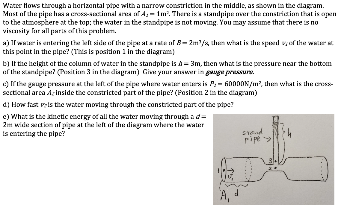 Solved Water flows through a horizontal pipe with a narrow | Chegg.com
