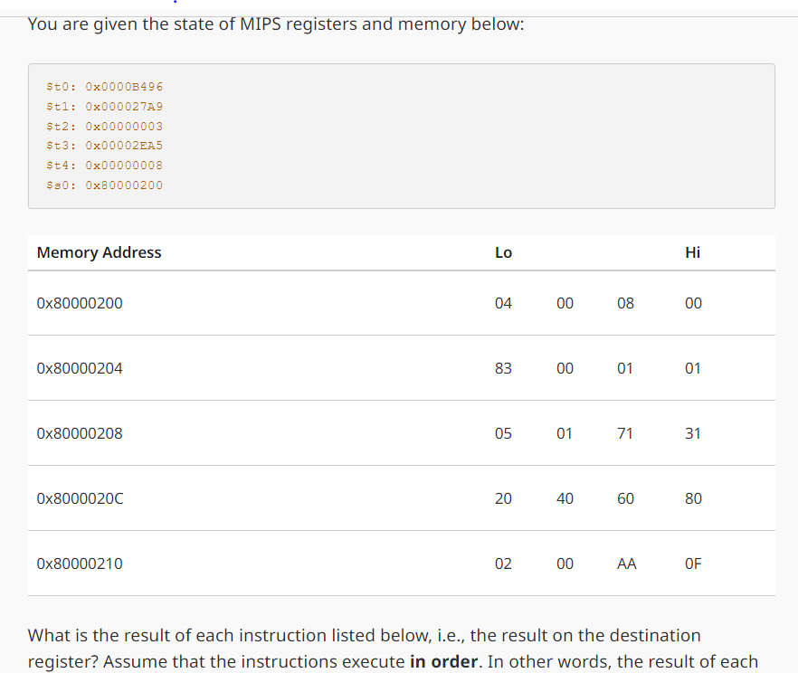 Solved You are given the state of MIPS registers and memory | Chegg.com