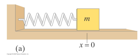Solved Explain the principle of conservation of mechanical | Chegg.com