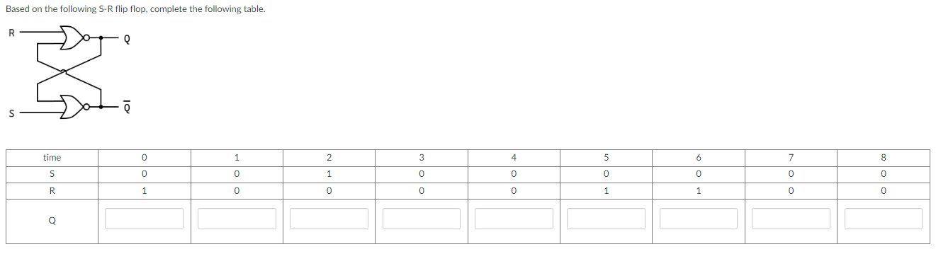 Solved Based on the following S-R flip flop, complete the | Chegg.com