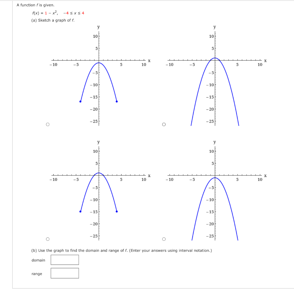 Solved Sketch the graph of the function by first making a | Chegg.com