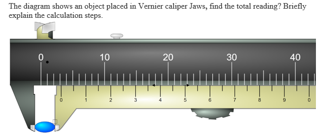 Solved The diagram shows an object placed in Vernier caliper | Chegg.com