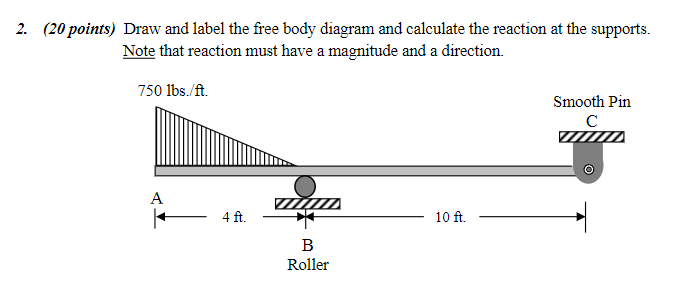 Solved 2. (20 points) Draw and label the free body diagram | Chegg.com Solved 2. (20 points) Draw and label the free body diagram | Chegg.com