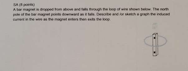 Solved SA (8 points) A bar magnet is dropped from above and | Chegg.com