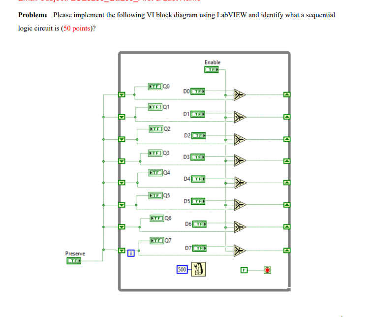Solved Problem: Please implement the following VI block | Chegg.com