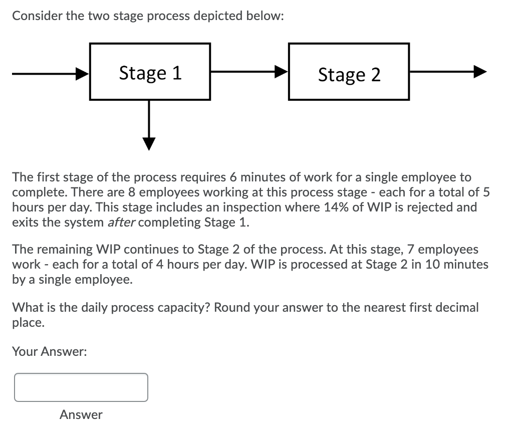 Solved Consider the two stage process depicted below: Stage | Chegg.com