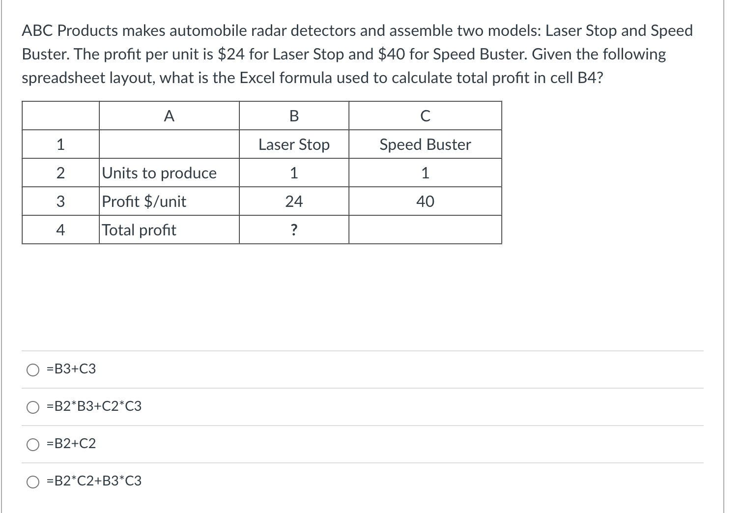 Solved ABC Products makes automobile radar detectors and | Chegg.com