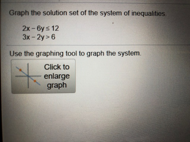 Solved Graph the solution set of the system of inequalities. | Chegg.com