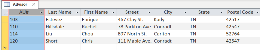 MS Office 2019 - Access Chapter 2 Show the step by | Chegg.com