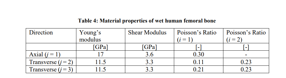 4. To determine the benefits of more accurate | Chegg.com