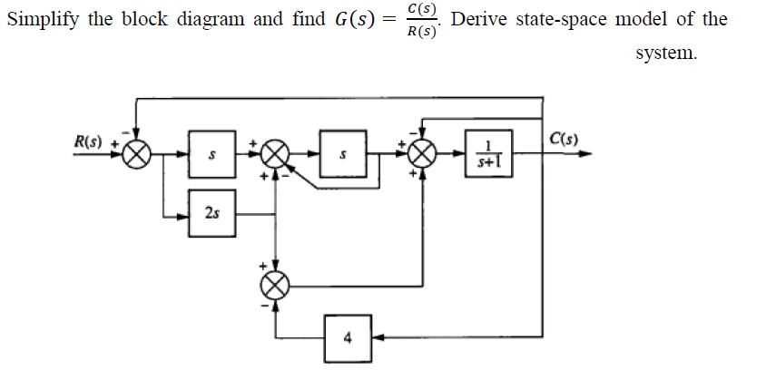 Solved ONLY USE BLOCK DIAGRAM RULES AND DERIVATIVE STACE | Chegg.com