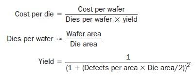 Solved 1. A 300 mm wafer costs $1200 to make ( 45 nm | Chegg.com