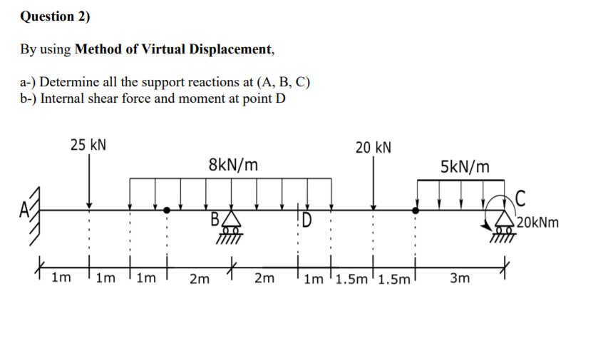 Solved Question 2) By using Method of Virtual Displacement, | Chegg.com