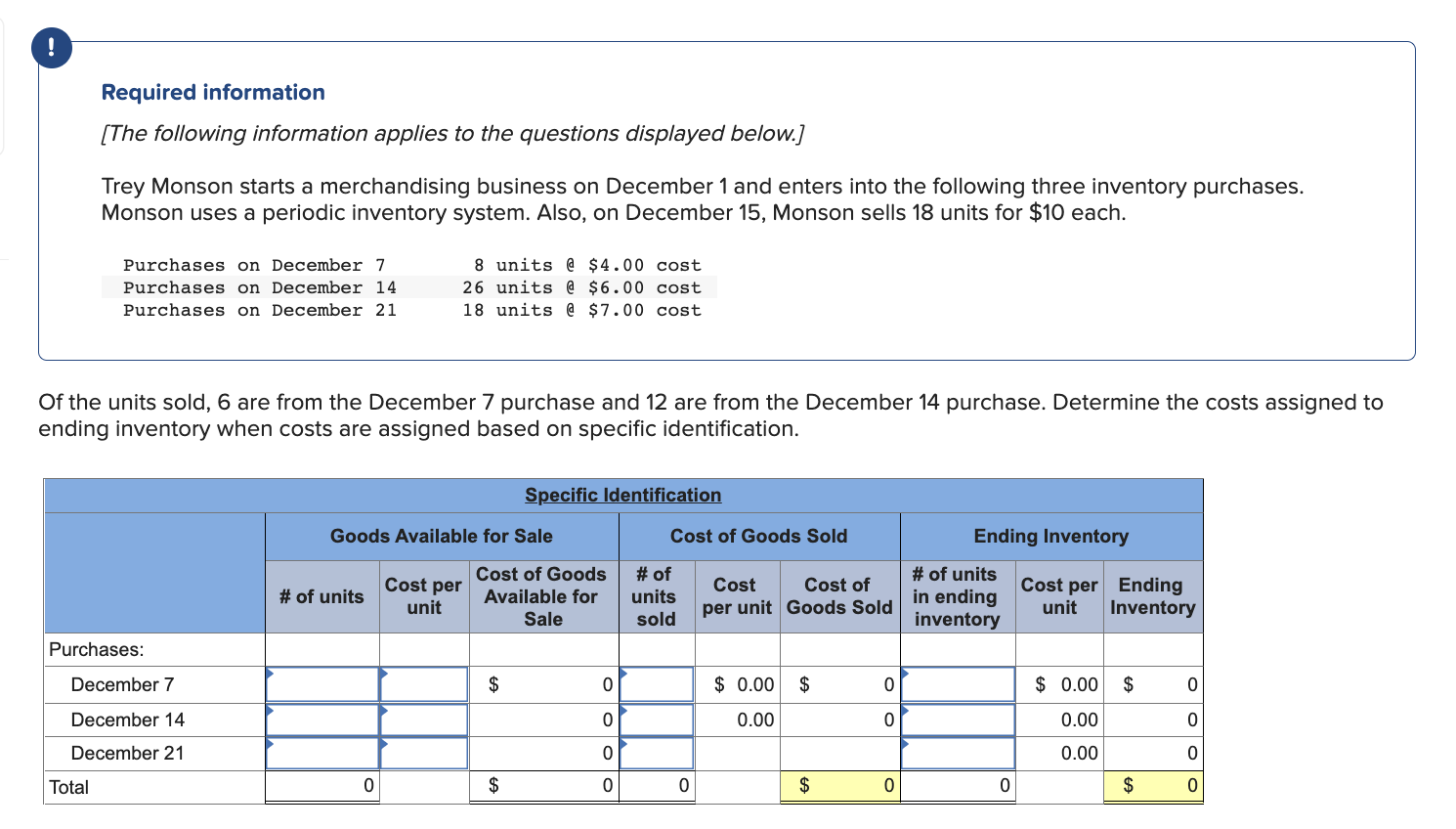 Solved Of the units sold, 6 are from the December 7 purchase | Chegg.com