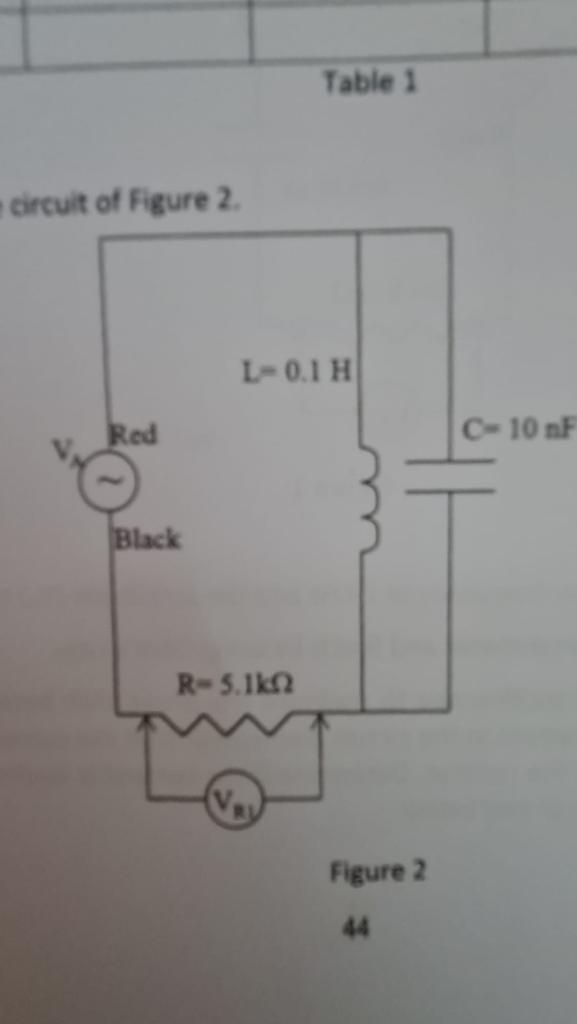 Solved 1) (50 points) Calculate the resonant frequency for | Chegg.com