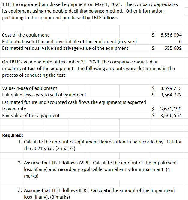 Solved TBTF Incorporated purchased equipment on May 1,2021 . | Chegg.com