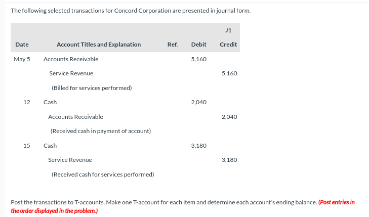 Solved The following selected transactions for Concord | Chegg.com