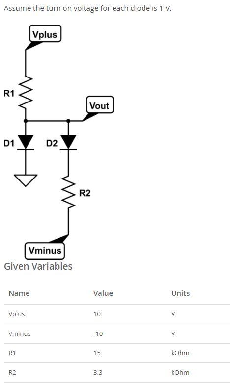 Solved Vout=-5.5V Find: 1. Current through R1 in mA. 2. | Chegg.com