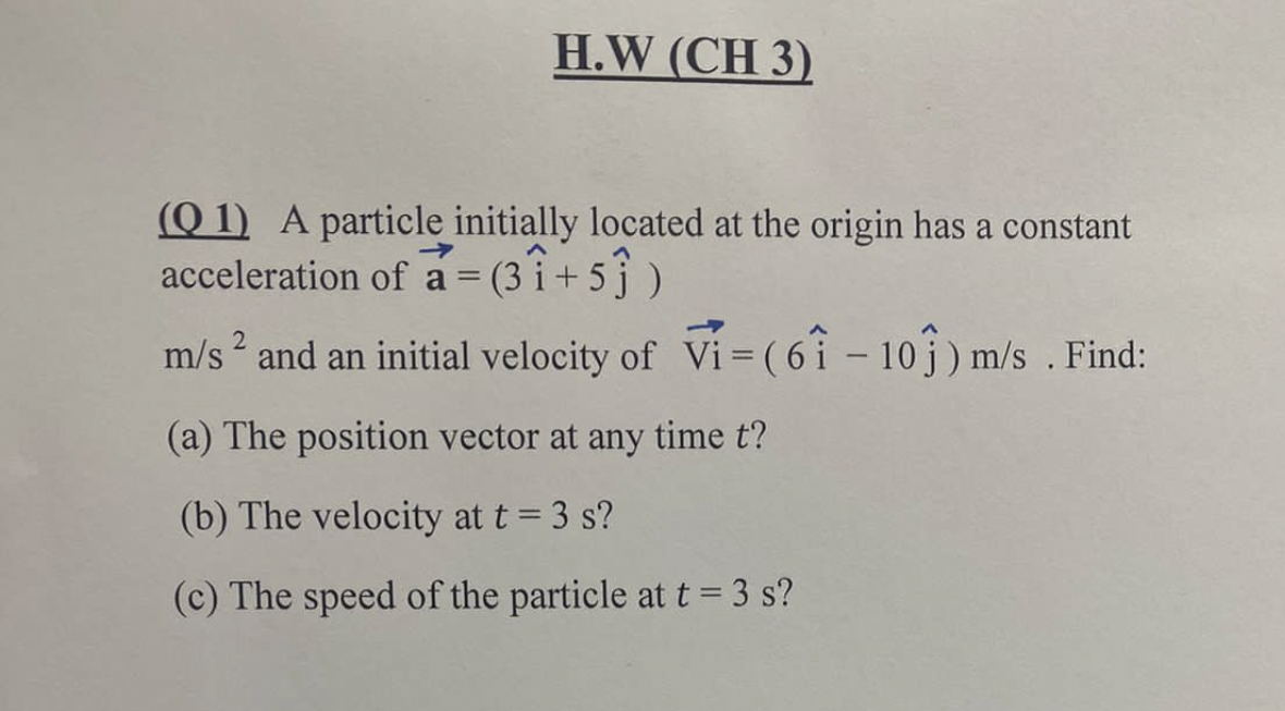 Solved H.W (CH 3) Q 1) A particle initially located at the | Chegg.com