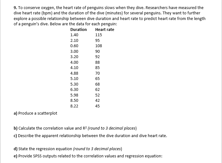 Solved 9. To conserve oxygen, the heart rate of penguins | Chegg.com