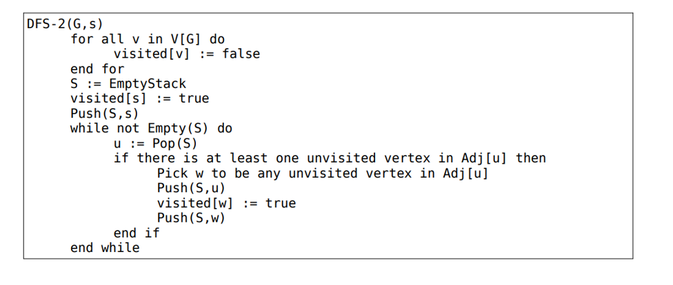 Solved Question: A version of the DFS or depth first | Chegg.com