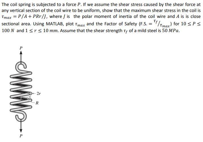 Solved The coil spring is subjected to a force P. If we | Chegg.com