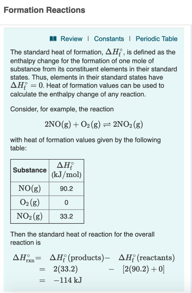 Solved Formation Reactions Review| Constants Periodic Table | Chegg.com