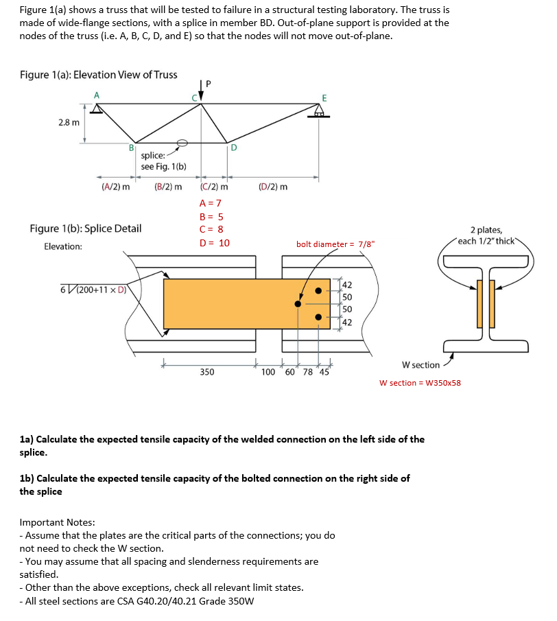Figure 1 (a) ﻿shows a truss that will be tested to | Chegg.com