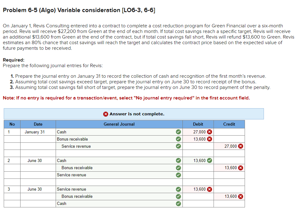 Solved Problem 6-5 (Algo) ﻿Variable consideration | Chegg.com