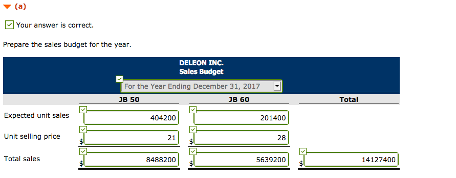 Solved Problem 23-2A (Part Level Submission) Deleon Inc. is | Chegg.com