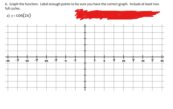 Solved 6. Graph the function. Label enough points to be sure | Chegg.com