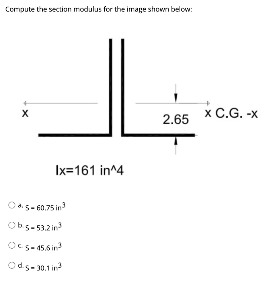 Solved Compute the section modulus for the image shown | Chegg.com