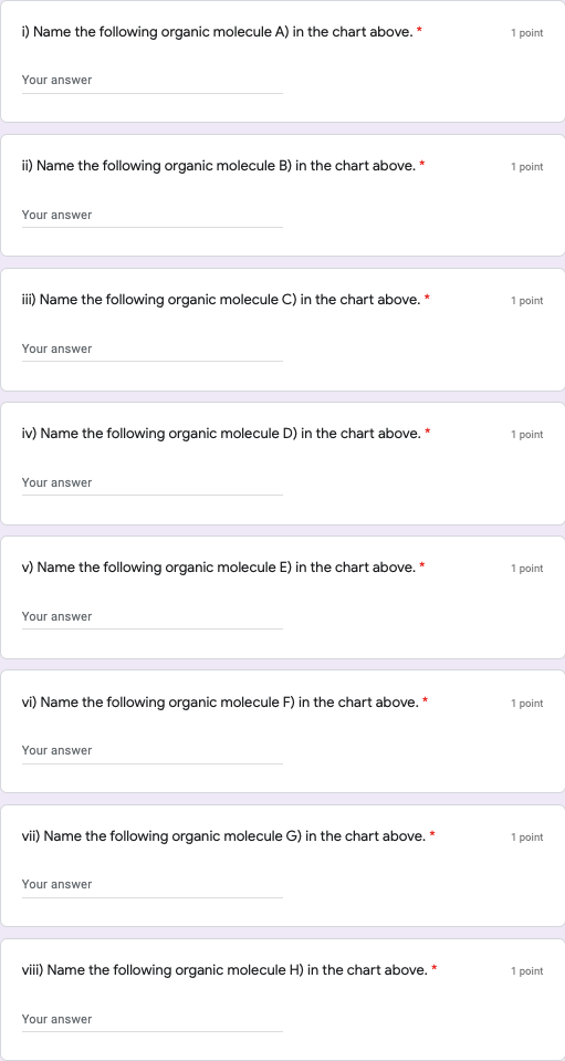 Solved Use the chart below to answer questions i-viii. | Chegg.com