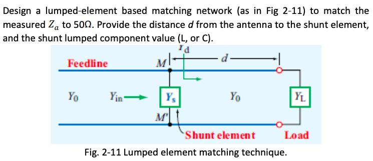 Design a lumped-element based matching network (as in | Chegg.com