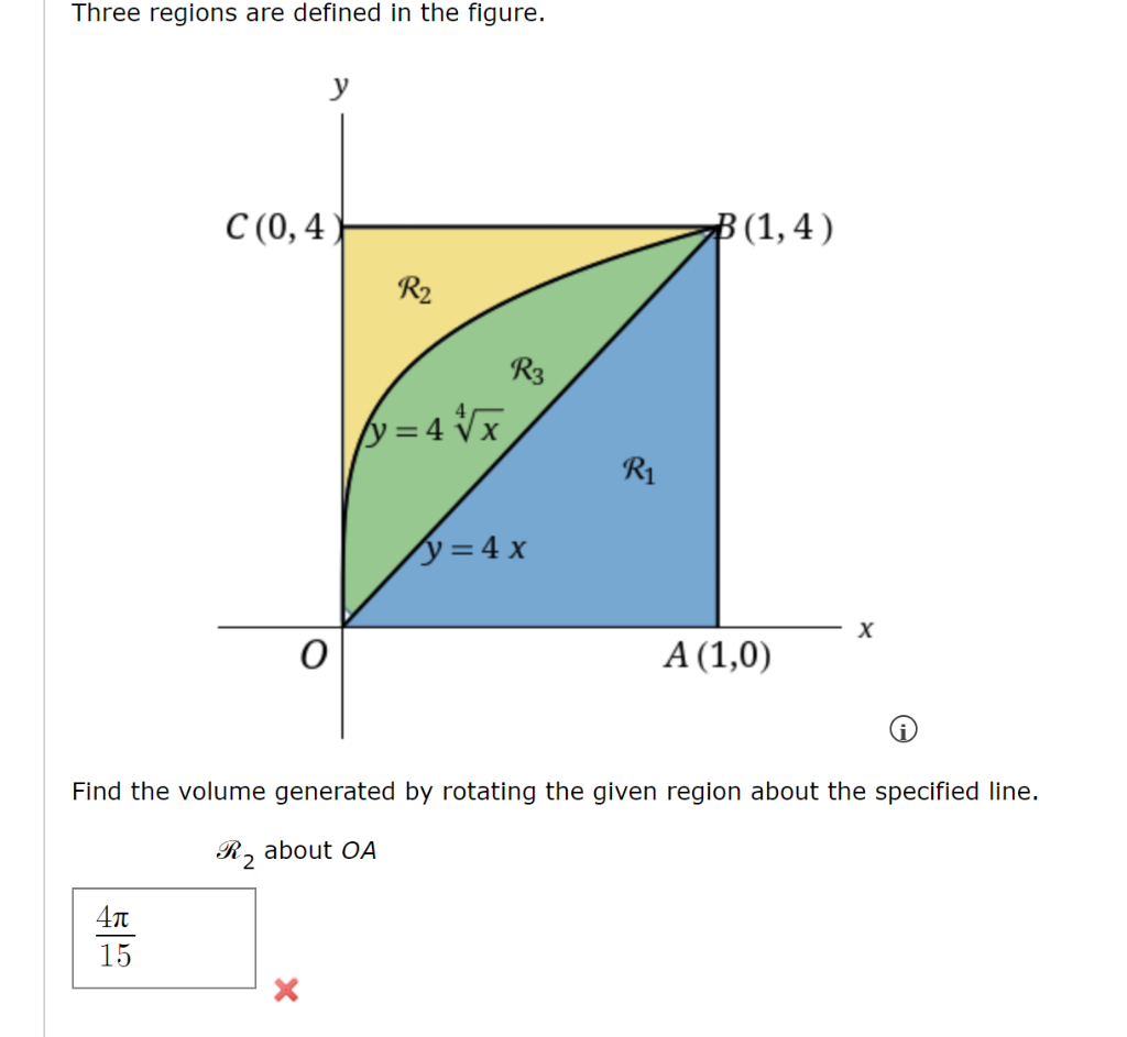 Solved Three regions are defined in the figure. i) Find the | Chegg.com