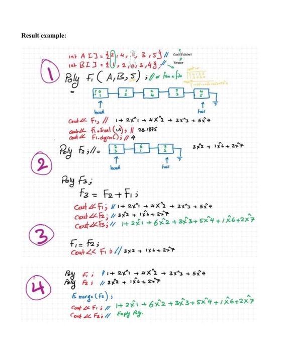 Solved Q1: Polynomials can be represented as a sorted linked | Chegg.com
