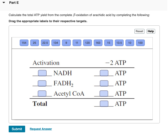 Solved Part E Calculate the total ATP yield from the | Chegg.com