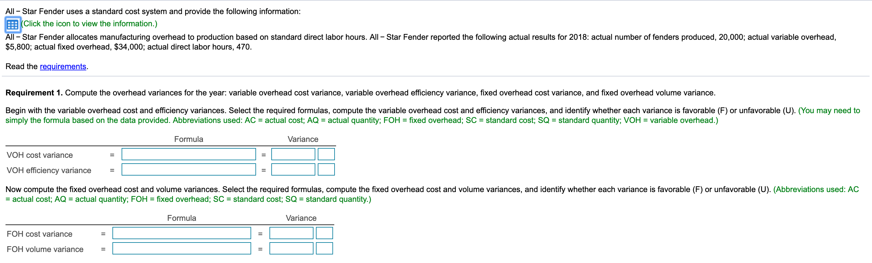 Solved A Data Table Static budget variable overhead Static | Chegg.com