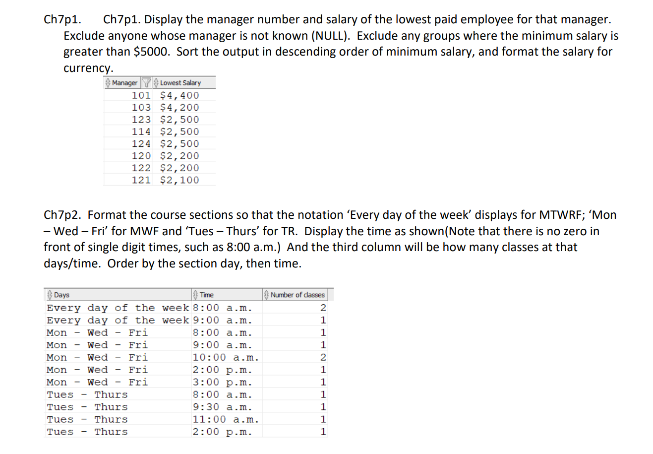 Ch7p1. Ch7p1. Display the manager number and salary | Chegg.com