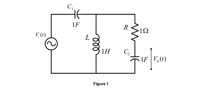 Solved Methodology Part A State Space Modelling technique | Chegg.com