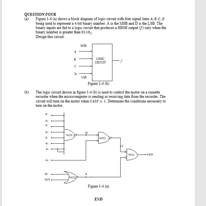Solved QUESTION FOUR Figure 1-4 (a) shows a block diagram of | Chegg.com