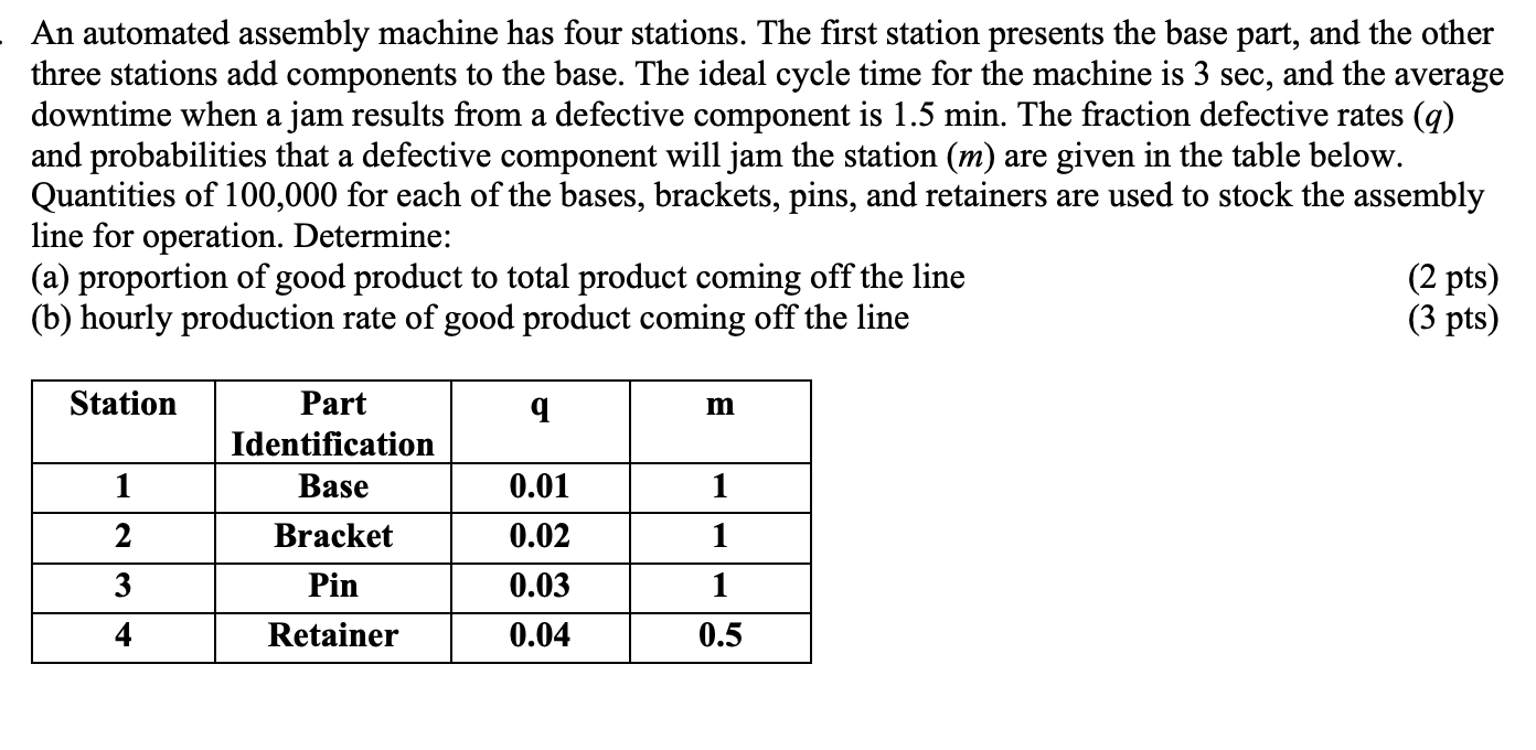 Solved An automated assembly machine has four stations. The | Chegg.com
