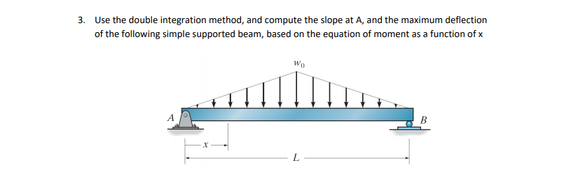 Solved 3. Use the double integration method, and compute the | Chegg.com