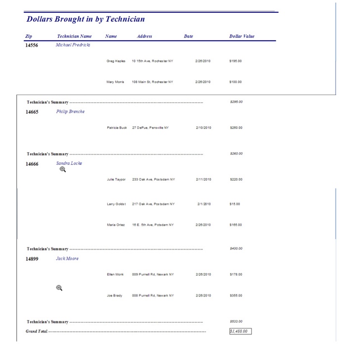 Solved Overview In this assignment | Chegg.com